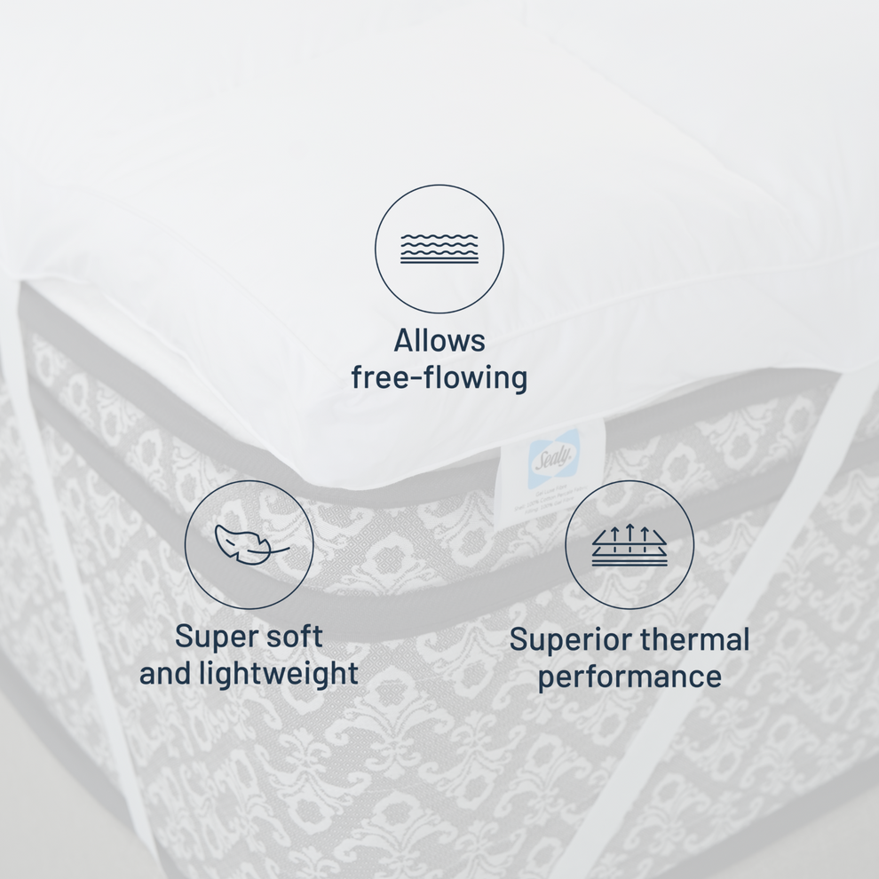 GEL LUXE FIBRE MATTRESS OVERLAY – Sealy Malaysia
